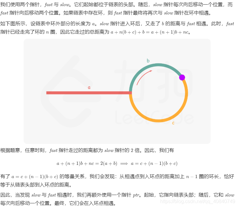 Leetcode142—环形链表Ⅱ（java版）leetcode 142 Java Csdn博客 0059
