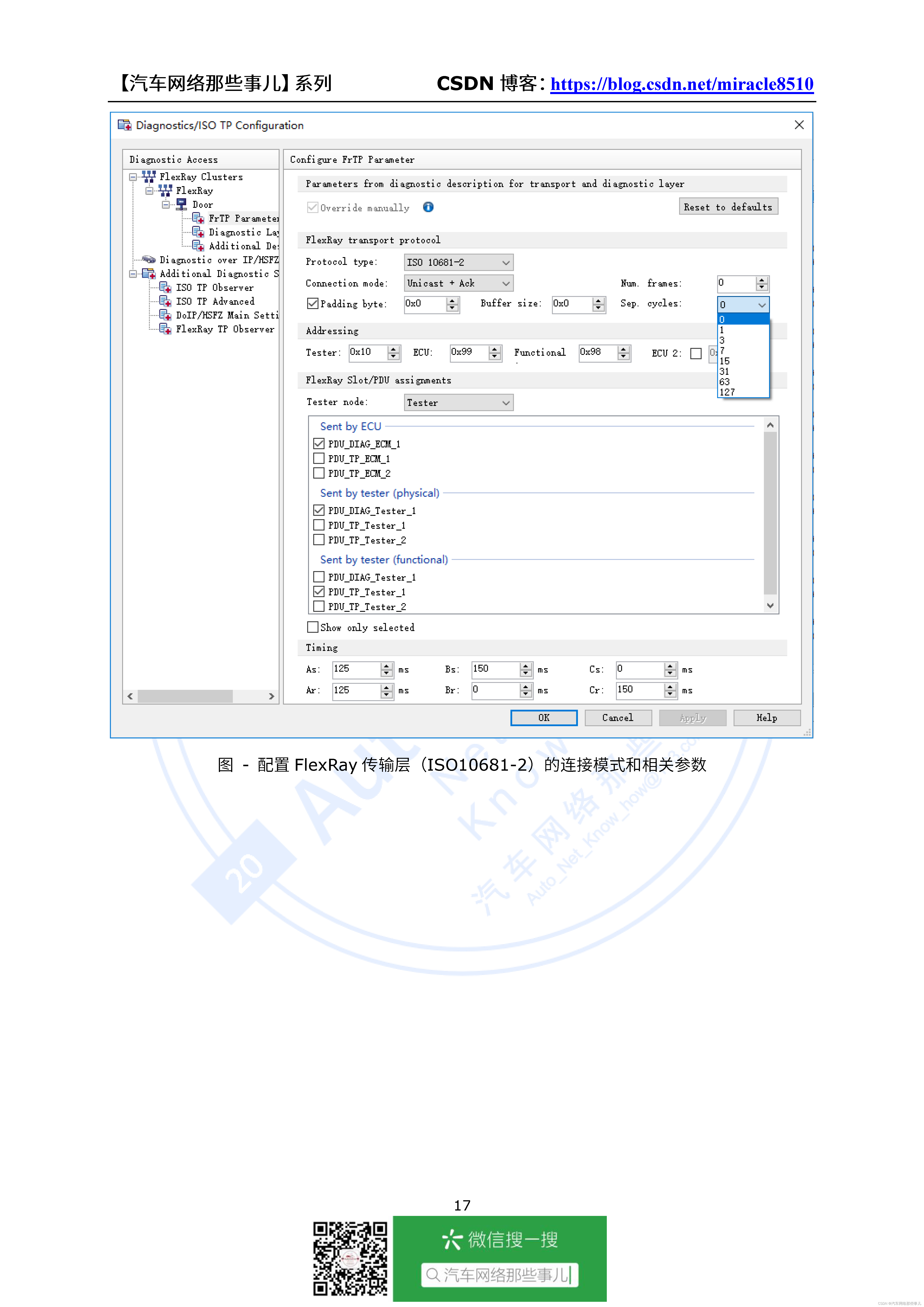 深入理解基于UDSonFR的TP层诊断示例UDSsimExt_Fr_ISOTP_PDU_based-CSDN博客