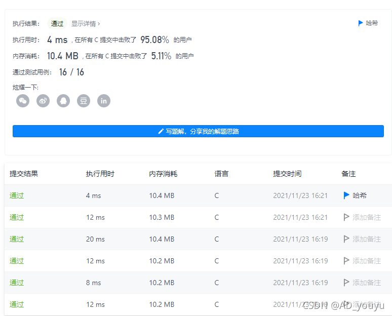 LeetCode_142. 环形链表 II-CSDN博客