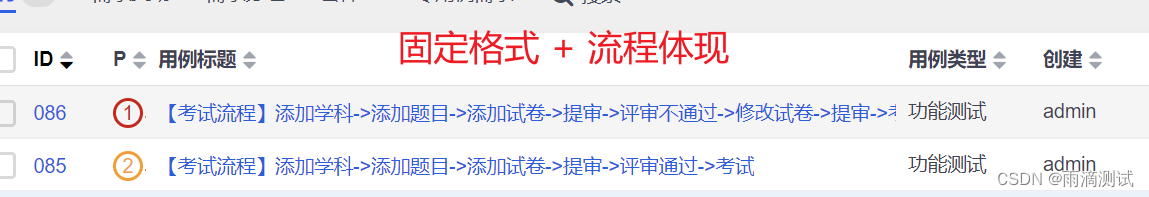 如何编写一个好的测试用例标题 ,掌握这三个关键字即可 。 Csdn博客