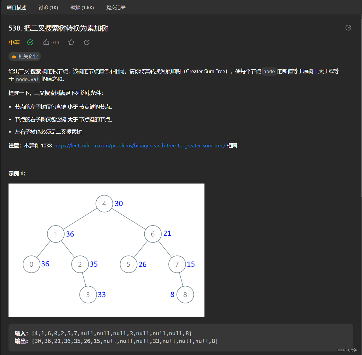 leetcode 538. 把二叉搜索树转换为累加树-CSDN博客
