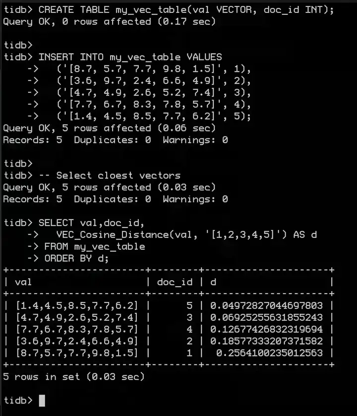 数据库｜TiDB Vector抢先体验之用TiDB实现以图搜图_java tidb向量开发-CSDN博客