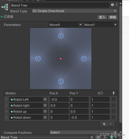 【Ruby 2D】【unity learn】控制敌人随机运动以及动画控制_unity 2d实现敌人移动动画-CSDN博客