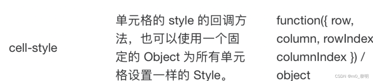 element-plus table表格cell-style的使用-CSDN博客