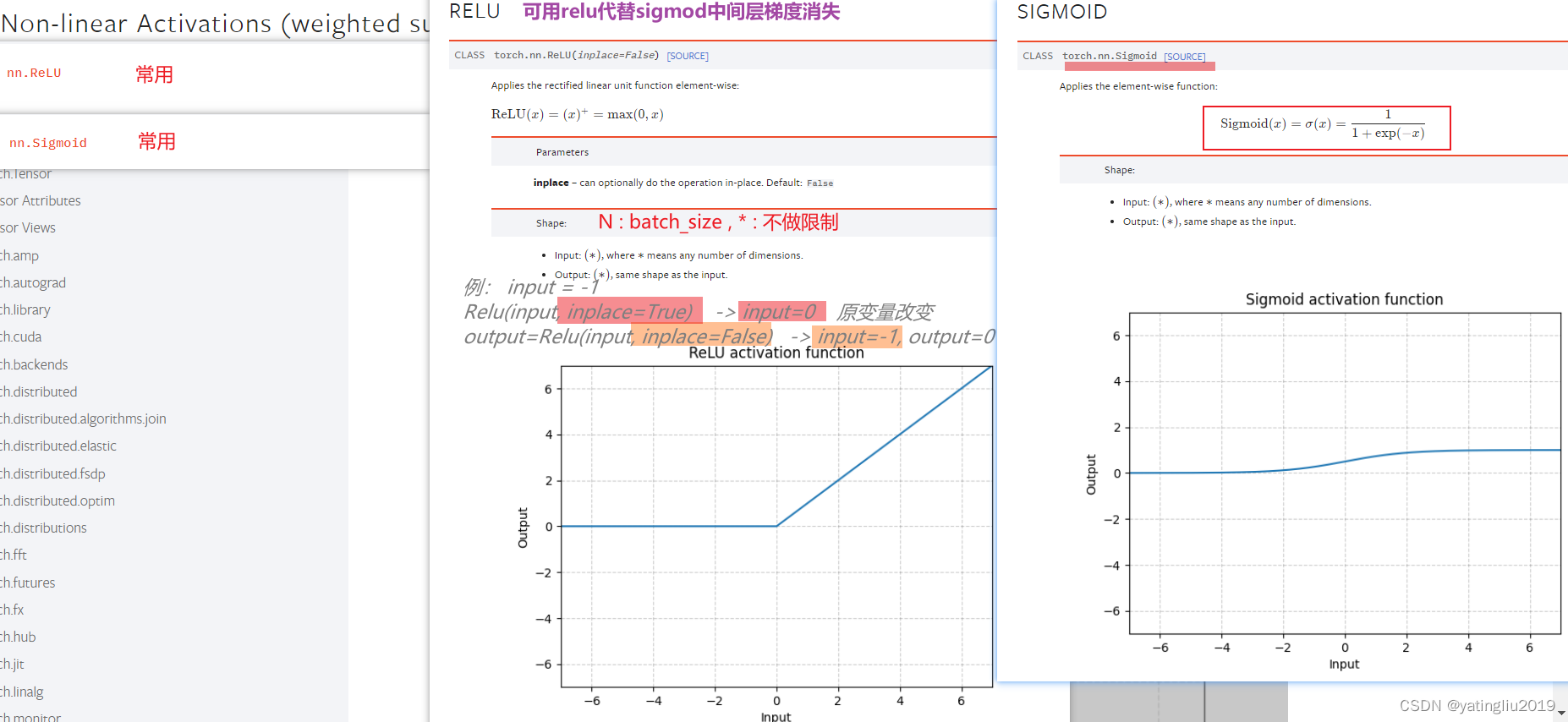 Pytorch | 学习笔记（二）_sparse layer-CSDN博客