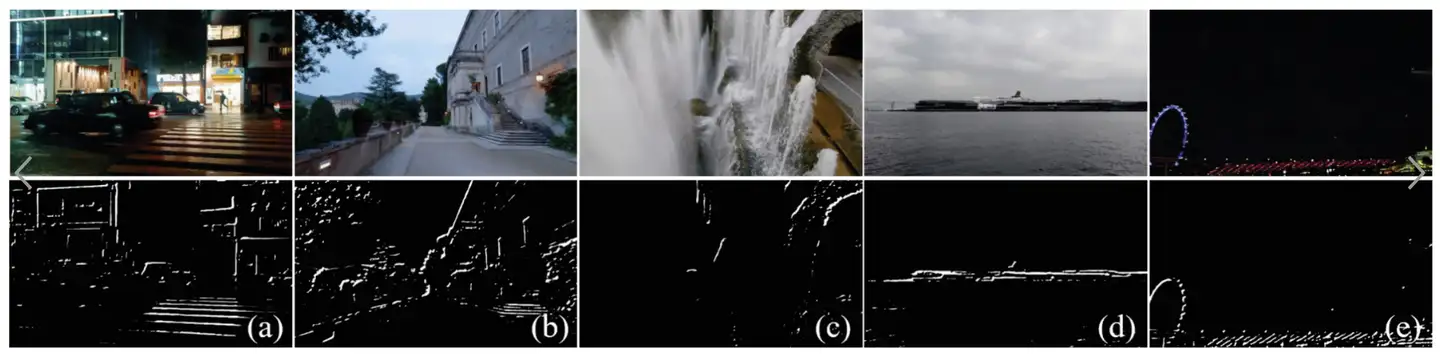 【图像融合专题】图像对齐：基于局部配准的Mesh Warps技术_content-preserving warps for 3d video stabilizatio-CSDN博客