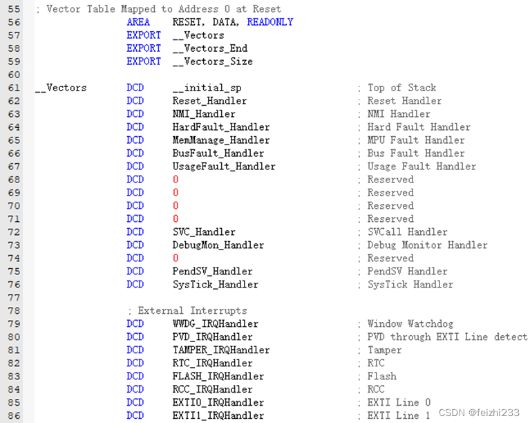 【IAP】STM32和GD32的IAP原理分析、教程、资料整理_gd32 iap-CSDN博客