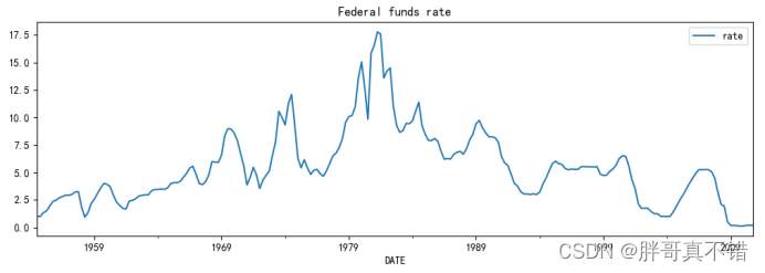 Python实现时间序列分析马尔可夫切换动态回归模型(MarkovRegression算法)项目实战-CSDN博客
