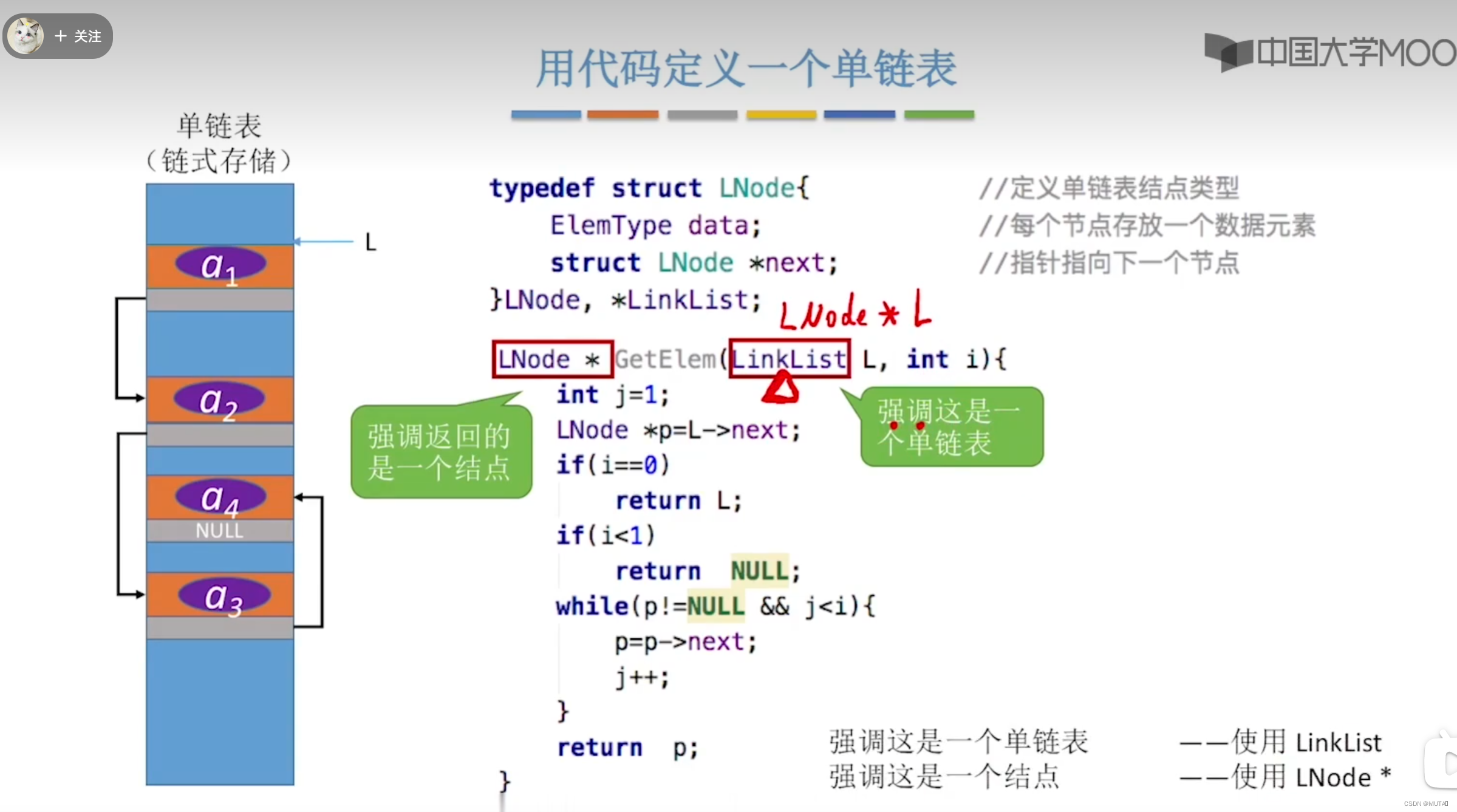 数据结构——单链表（小白入门第二天）_typedef struct lnode-CSDN博客