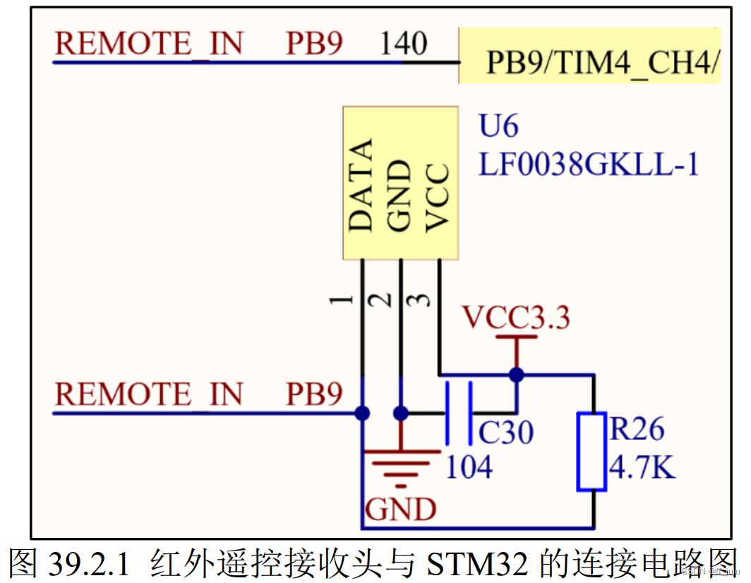 红外遥控实验_stm32f103红外-CSDN博客