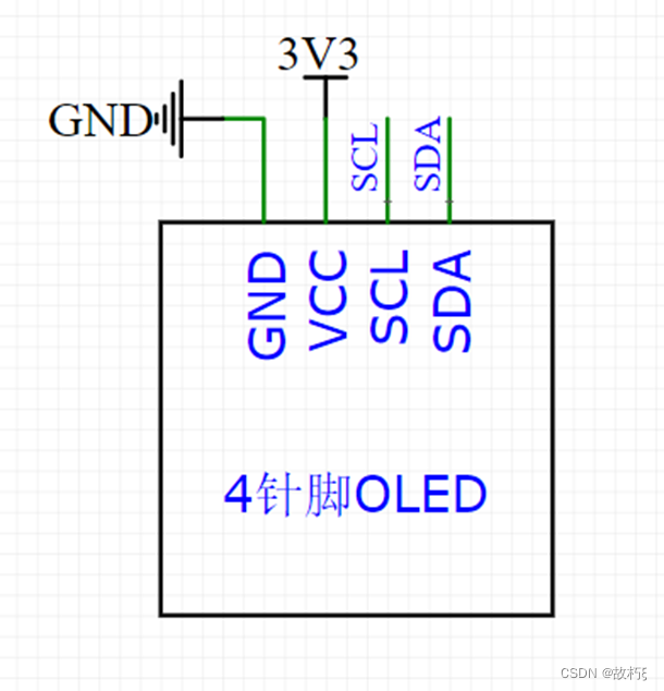 stm32学习笔记——OLED屏幕，中断系统_stm32按键控制oled30秒倒计时-CSDN博客