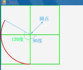 C# GDI+编程（二）_c# drawarc-CSDN博客