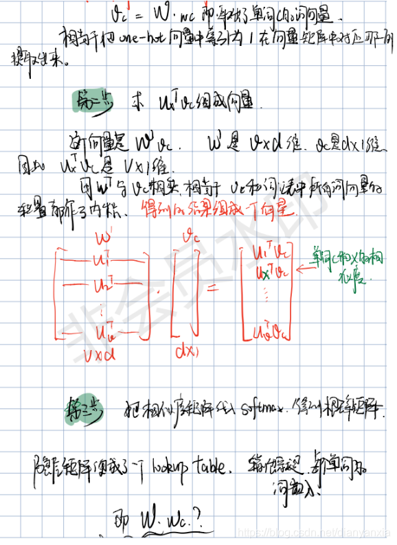 Word2Vector笔记_训练word2vector的epoch如何设置-CSDN博客