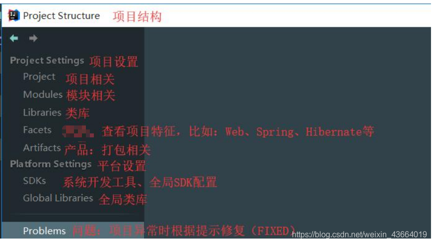 IDEA使用系列-Project Structure 讲解_idea project structure-CSDN博客
