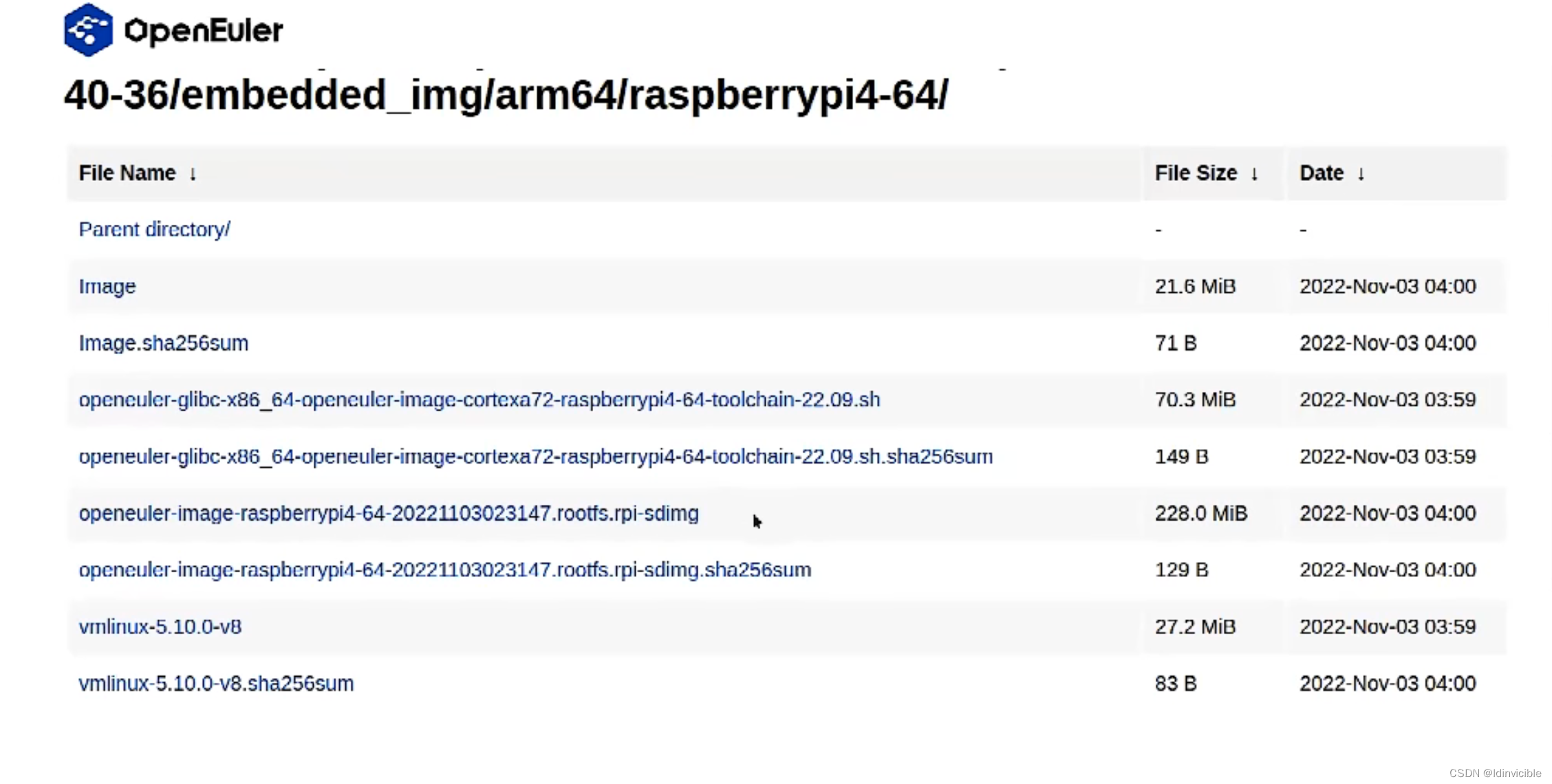 【openeuler】Yocto &embedded sig联合例会 (2022-11-03)-CSDN博客