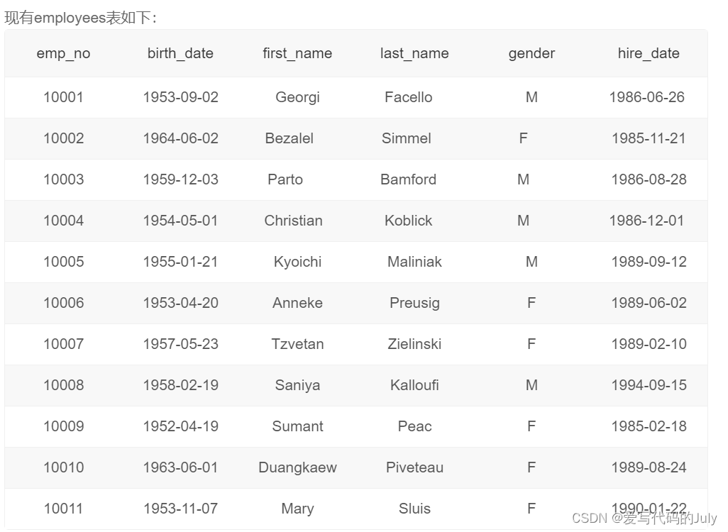 【SQL】牛客刷题笔记：SQL246~SQL254_sql248 平均工资-CSDN博客