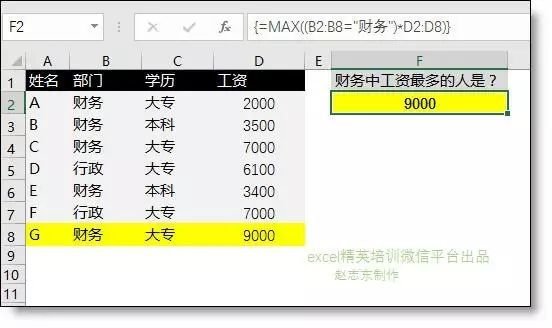 Excel根据a列提取b列内容这16个excel函数，帮你完成90的数据统计工作 Csdn博客