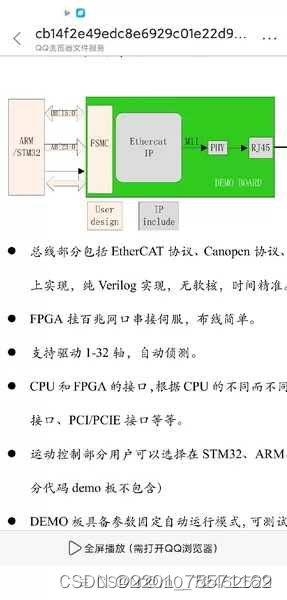 Ethercat主站源码 基于fpga Verilog代码ethercat Fpga Csdn博客