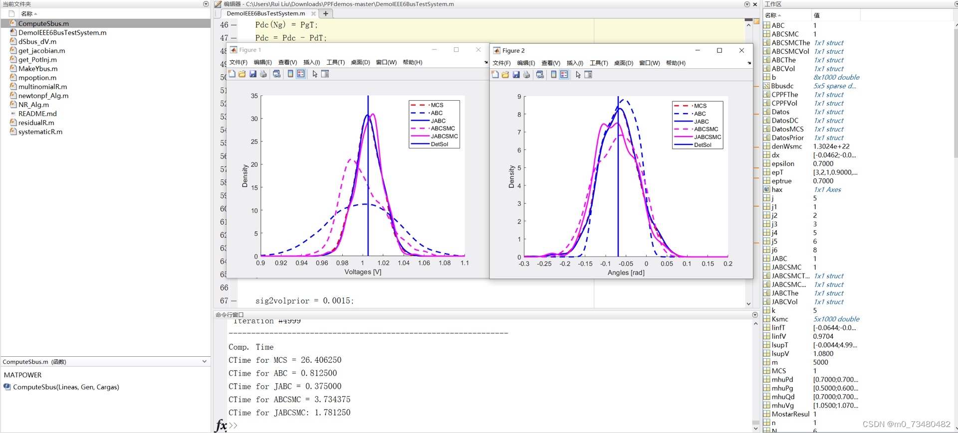 概率潮流计算MATLAB程序，这程序采用Monte Carlo模拟方法和不同的近似贝叶斯计算方法_approximate bayesian computation 子集-CSDN博客