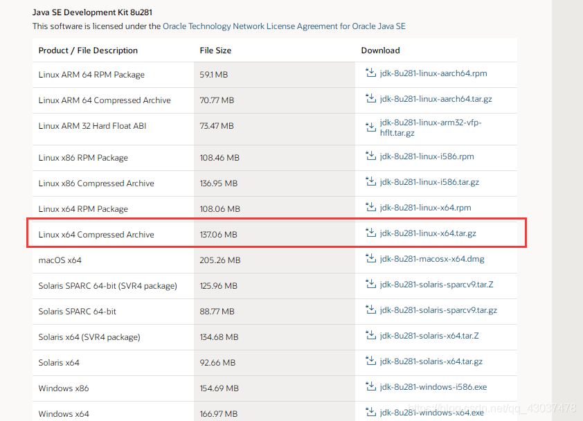 Centos8安装JDK8以及环境配置-CSDN博客