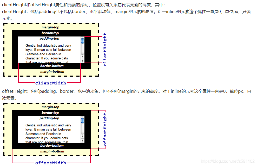 clientHeight、offsetHeight 区别_offsetheight和clientheight-CSDN博客