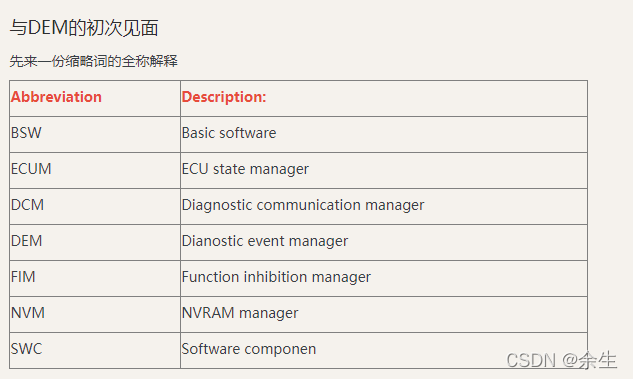 【Autosar DEM 一 .初次了解 】-CSDN博客