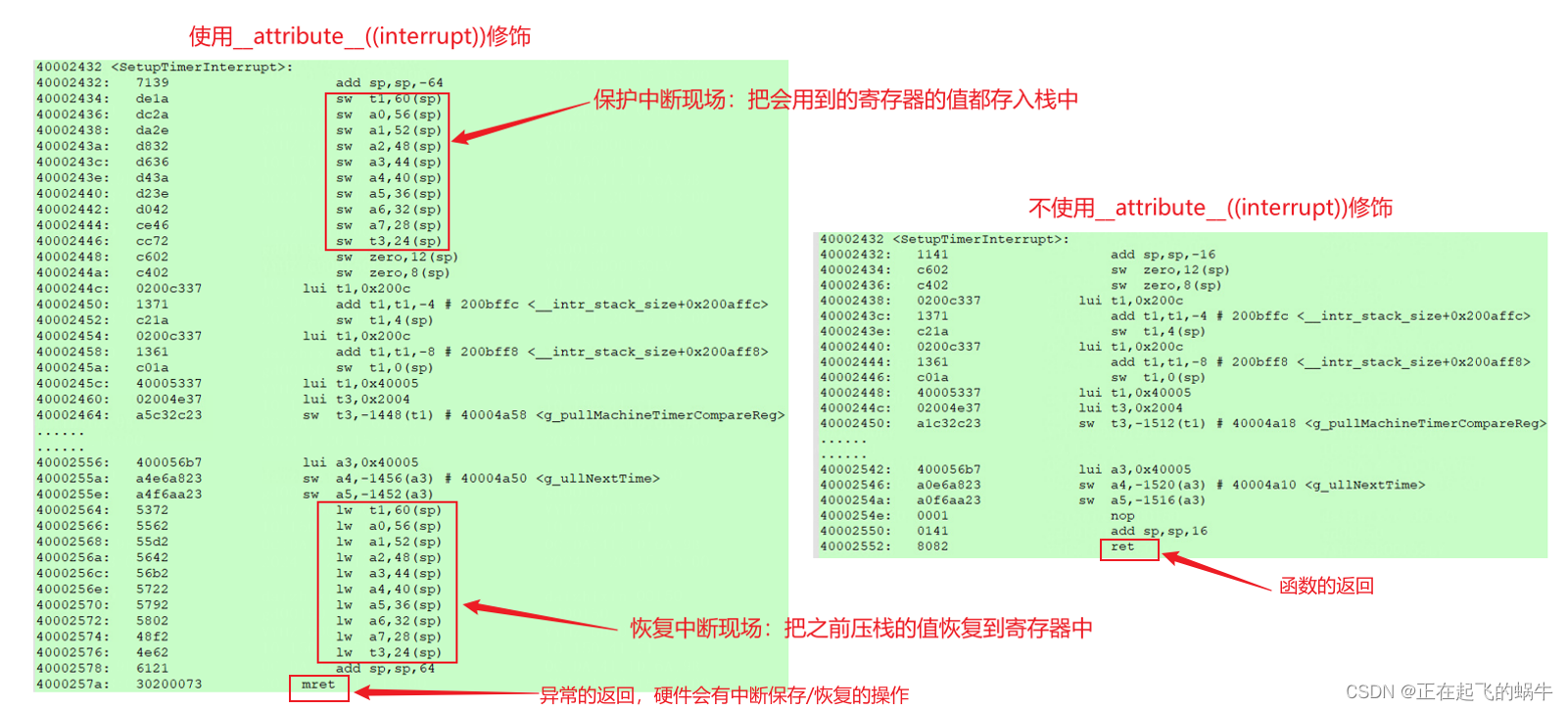 gcc扩展选项__attribute__((interrupt))——指定中断处理函数属性_调用者保存但是使用被调用者保存寄存器-CSDN博客