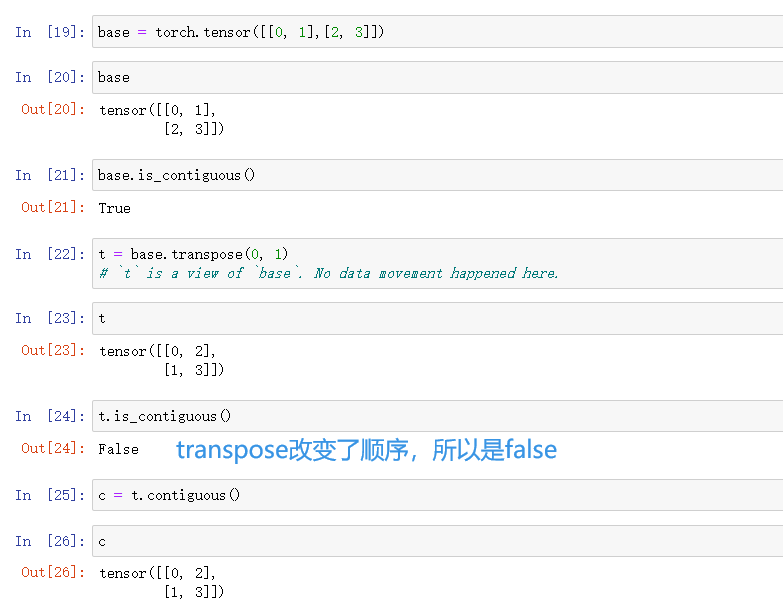 【pytorch函数笔记】view()、contiguous()、permute()-CSDN博客