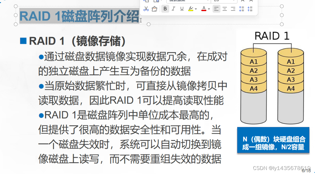 21、raid磁盘阵列_raid6磁盘利用率-CSDN博客