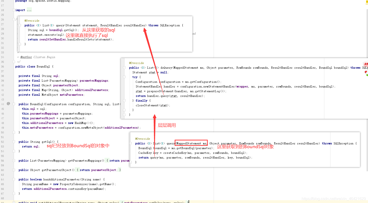 Mybatis的SqlSession执行sql过程-CSDN博客