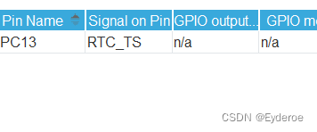 STM32入门HAL库-RTC实时时钟_stm32 hal rtc-CSDN博客