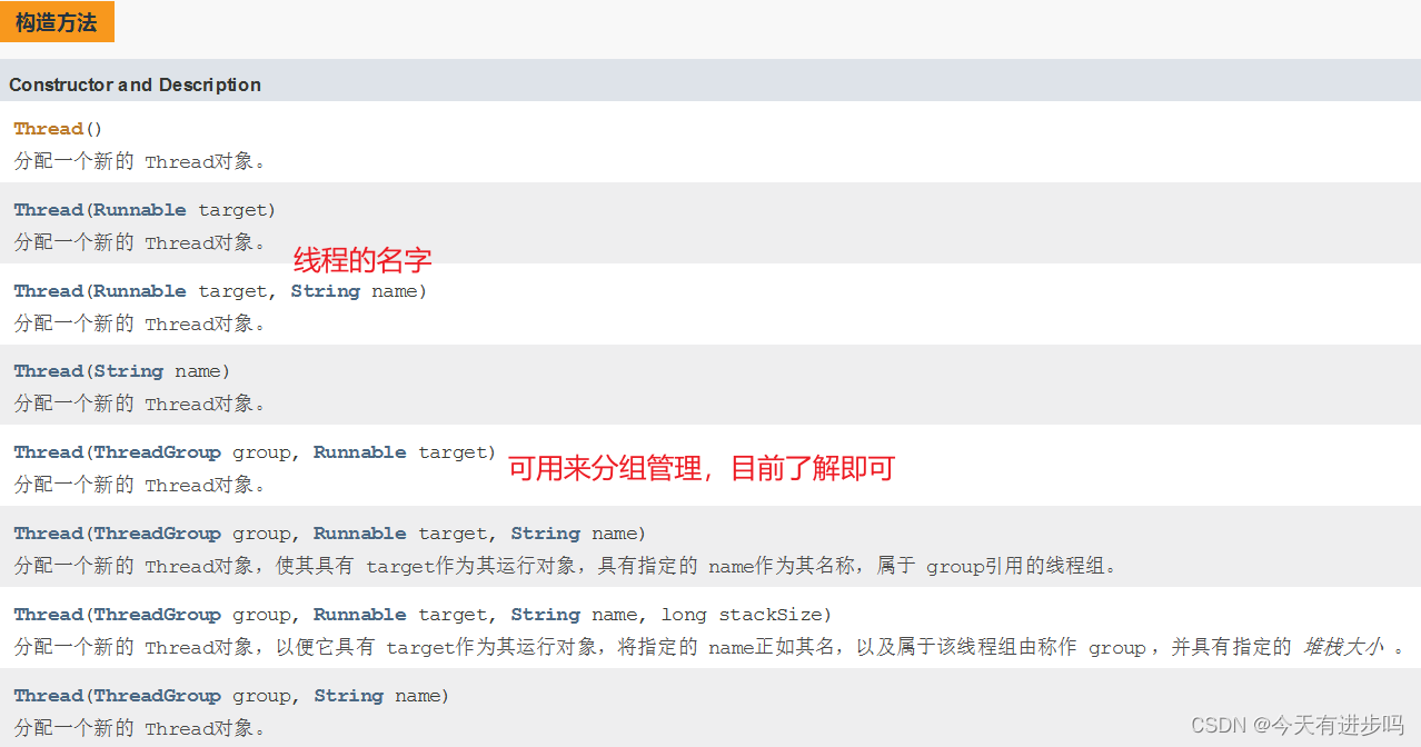 【java多线程（1）】创建线程的几种方式和thread类及其常见方法java创建多线程 Csdn博客