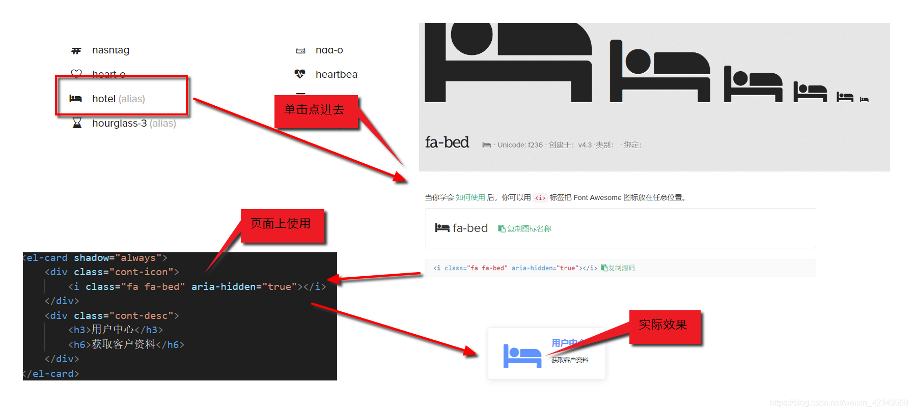 font-awesome在Vue项目中的使用（npm使用）_fontawesome npm-CSDN博客