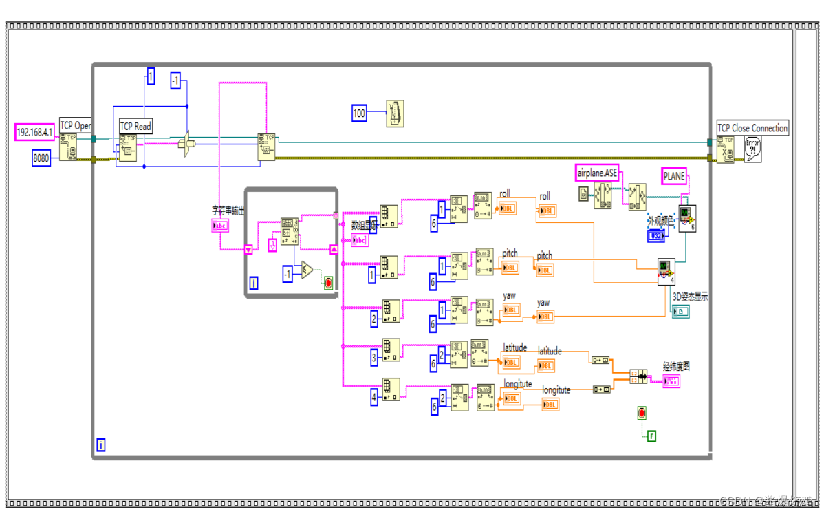 Arduino Uno采集mpu6050姿态信息和neo Y6m经纬度信息，通过esp8266wifi模块将数据发送到labview，建立