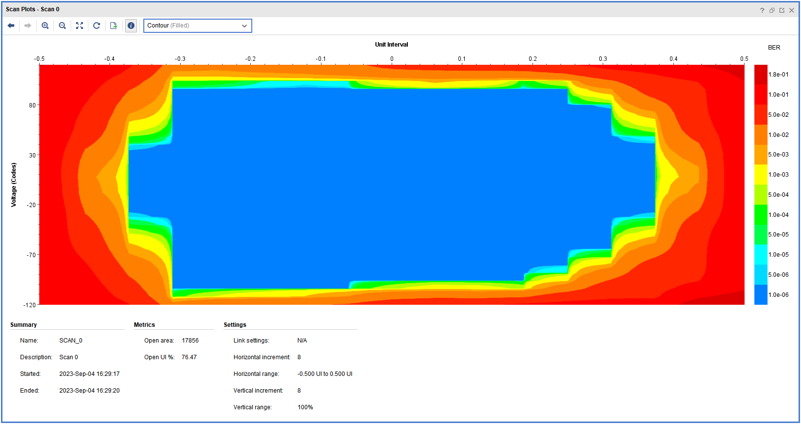 KC705开发板——MGT IBERT测试记录-CSDN博客