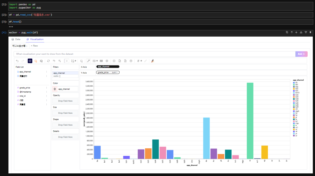 PyGWalker，一款超级强大的数据分析和数据可视化的工具库-CSDN博客