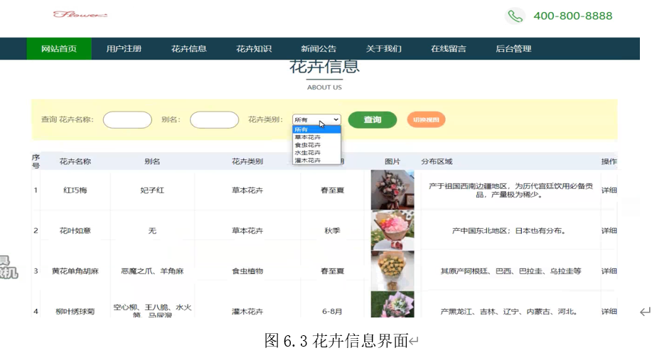 基于web的花卉养殖知识平台的设计与实现ssm Mysqljava可运行源码数据库lw鲜花养护指南网站源代码 Csdn博客