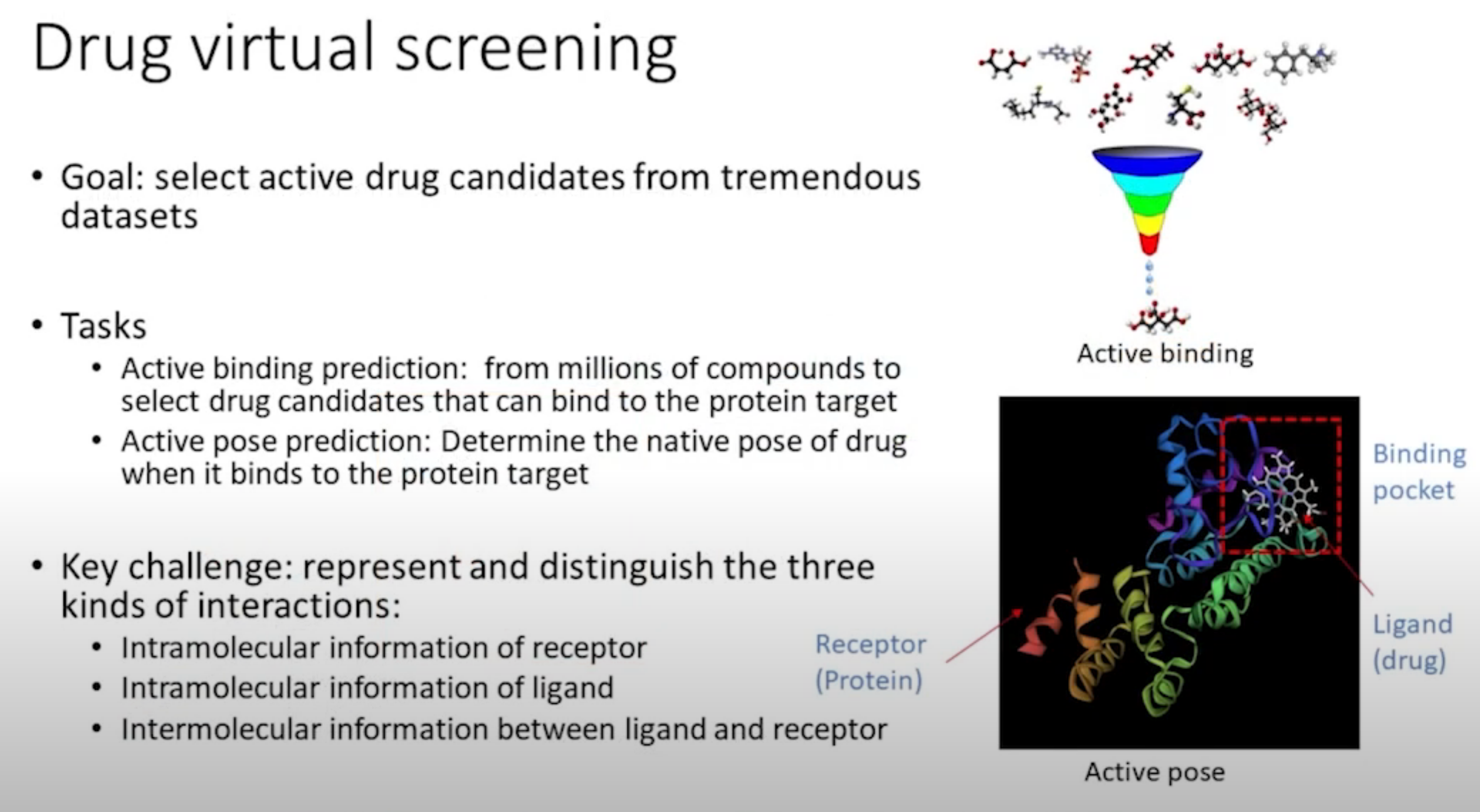 AI为药物开发助力两篇文章介绍_the company landscape for artificial intelligence -CSDN博客