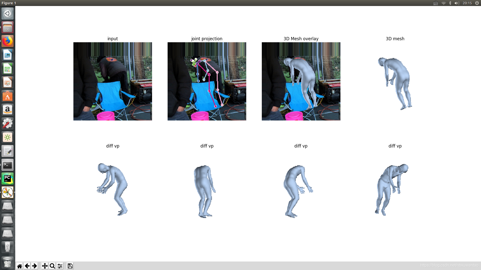 end to end recovery of human shape and pose源代码的实现加理论解读_end-to-end ...