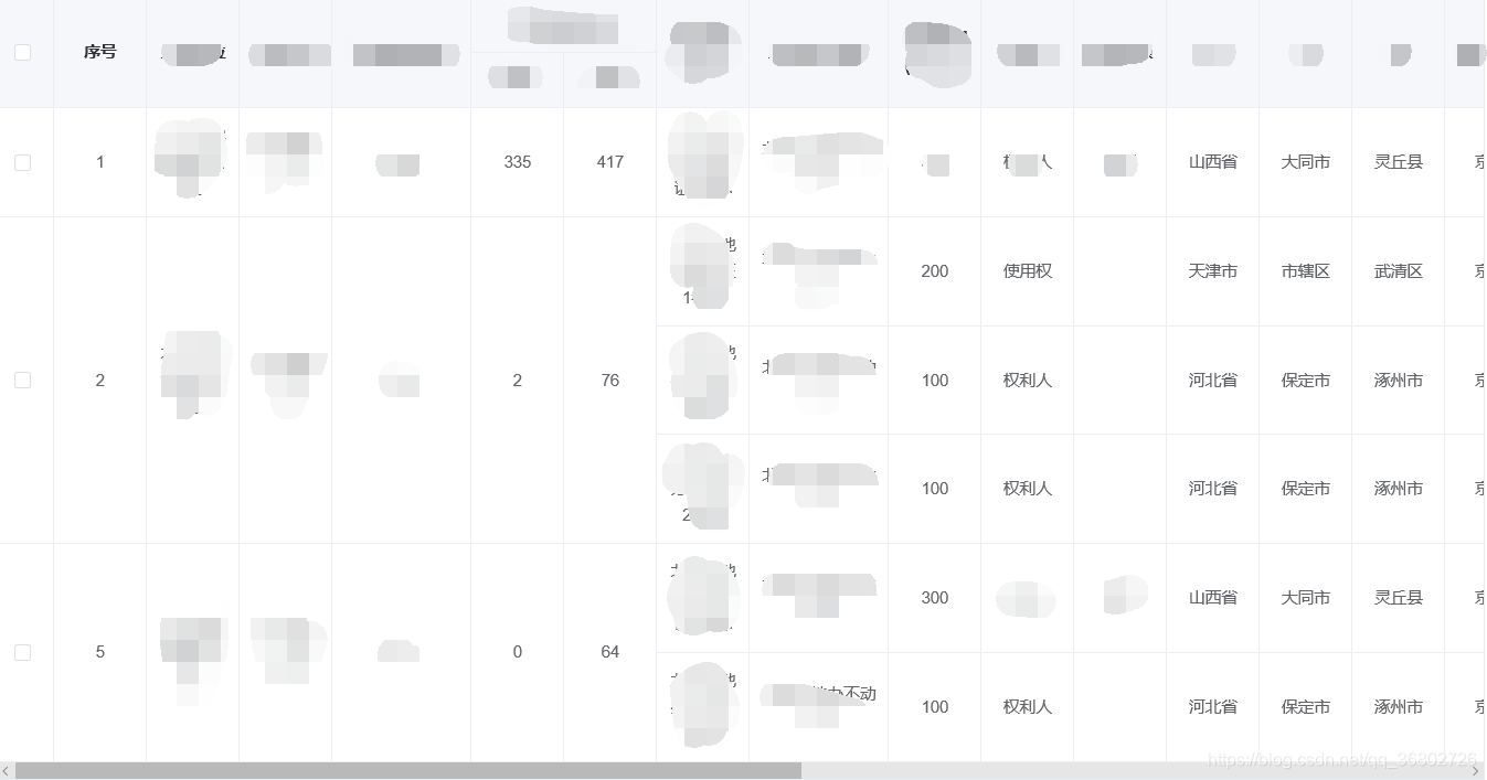 element-ui表格动态合并span-method-CSDN博客