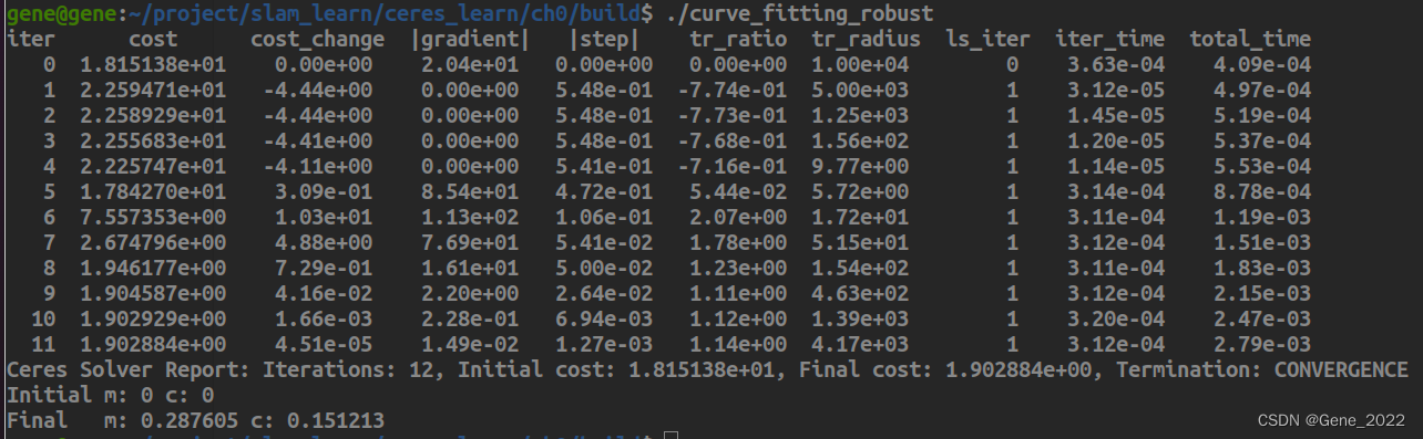 【TOOL】ceres学习笔记(一) —— 教程练习_ceres-solver-CSDN博客