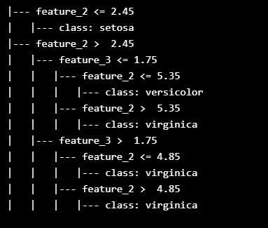 DataWhale-(scikit-learn教程)-Task08(可视化总结)-202112_dfdata.featurenames-CSDN博客