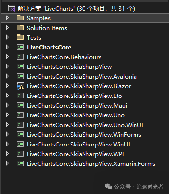 .NET开源、功能强大、跨平台的图表库 - LiveCharts2-CSDN博客