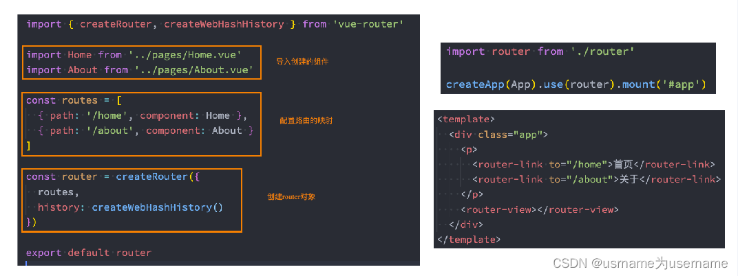 Vue.js前端路由详解：vue-router配置与实践-CSDN博客