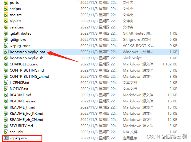 CMake+vcpkg配置项目并在Visual Studio中默认启用vcpkg_cmake项目禁用vcpkg-CSDN博客