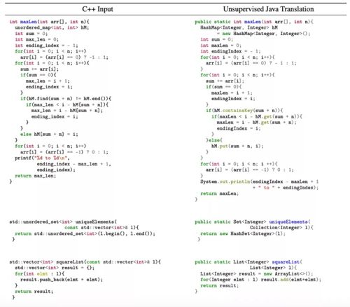 Pythonjavac等的优缺点python和c和java应用领域javac语言pythonc的不同之处论文 Csdn博客 