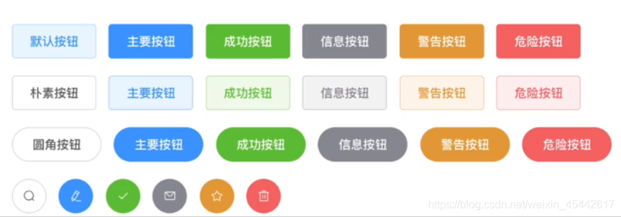 Element UI实战教程之按钮组件01_el-button document.createelement-CSDN博客