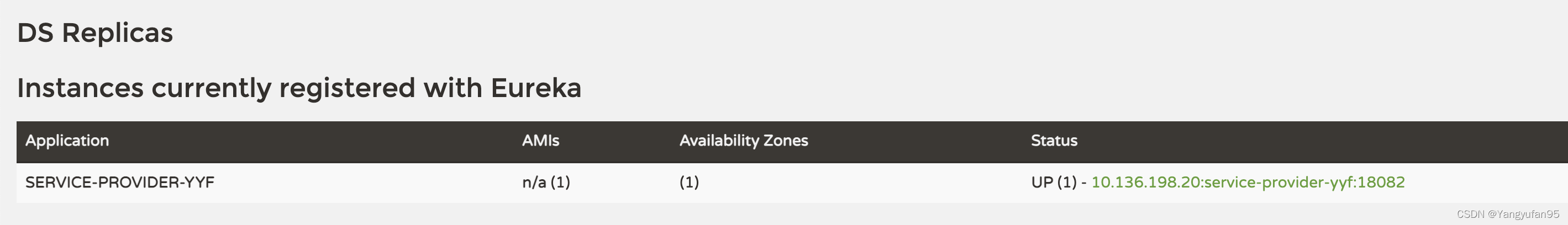 SpringBoot通过配置切换注册中心(多注册中心nacos和eureka)_springboot如何切换使用eureka和nacos-CSDN博客