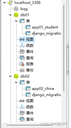 Django：ORM，mysql，django中多数据库操作_django操作多数据库-CSDN博客