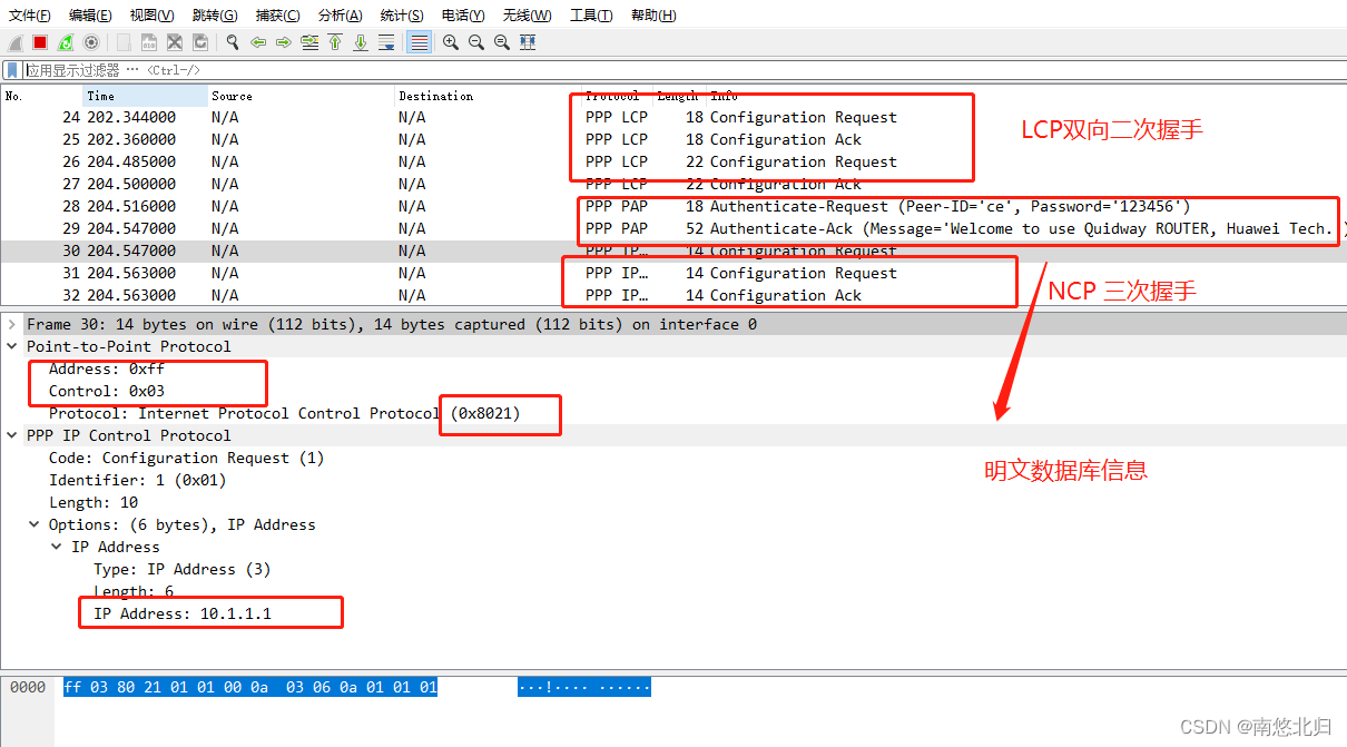 PPP链路PAP模式了解_ppp+ap是什么模式-CSDN博客